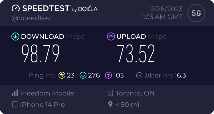 A Quick Test Of Freedom Mobile Network Shows That Speeds Aren’t Super ...
