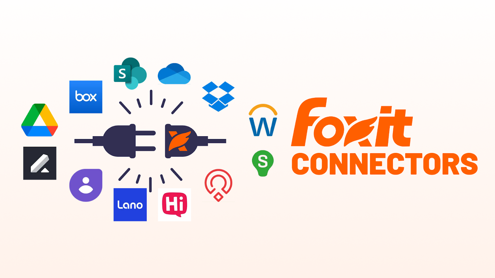 Foxit Expands Workflow Automation Capabilities with 40+ Seamless ...